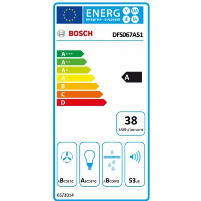 Gartraukis BOSCH DFS067A51 – Mieleteka